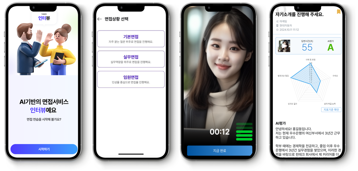 [2025 CJ올리브네트웍스 채용] 하반기 자소서 항목, 문항별 작성팁 총정리 (ft.면접팁) - HAIJOB